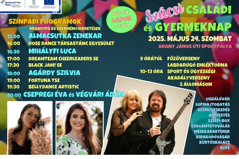 Gyereknapi programok 2025 Budapesten és vidéken - Ingyenes Programok ...