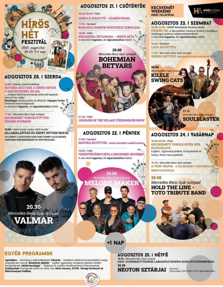 Hírös Hét Fesztivál Kecskemét 2025 programok - ingyenes-programok.hu